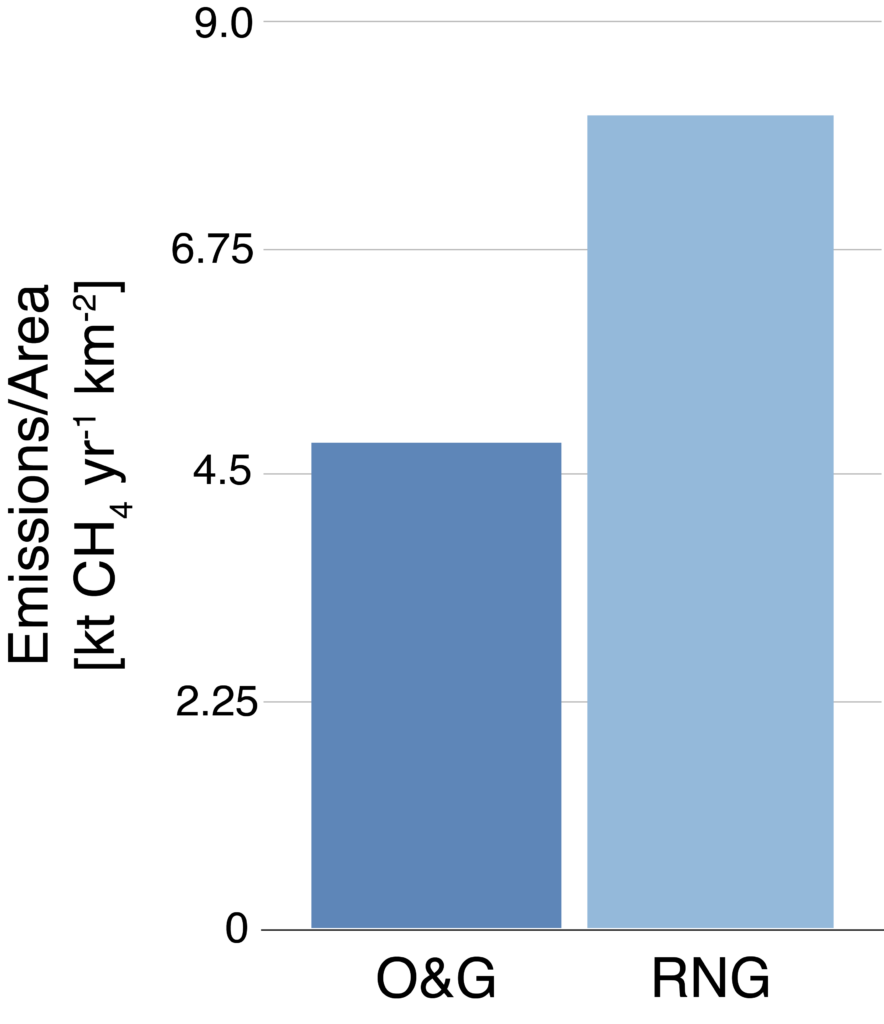 How Monitoring Landfill Methane Helps Landfills And The Environment