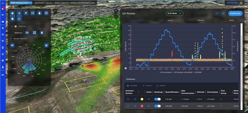 Methane Reconciliation Reporting & Celsius Dashboard | SeekOps